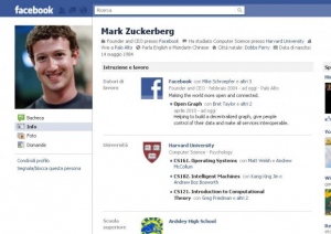 How to Administer a Successful Facebook Page?