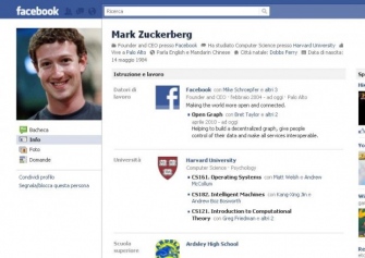 How to Administer a Successful Facebook Page?