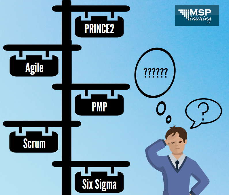 What Project Management Course Should I Take 